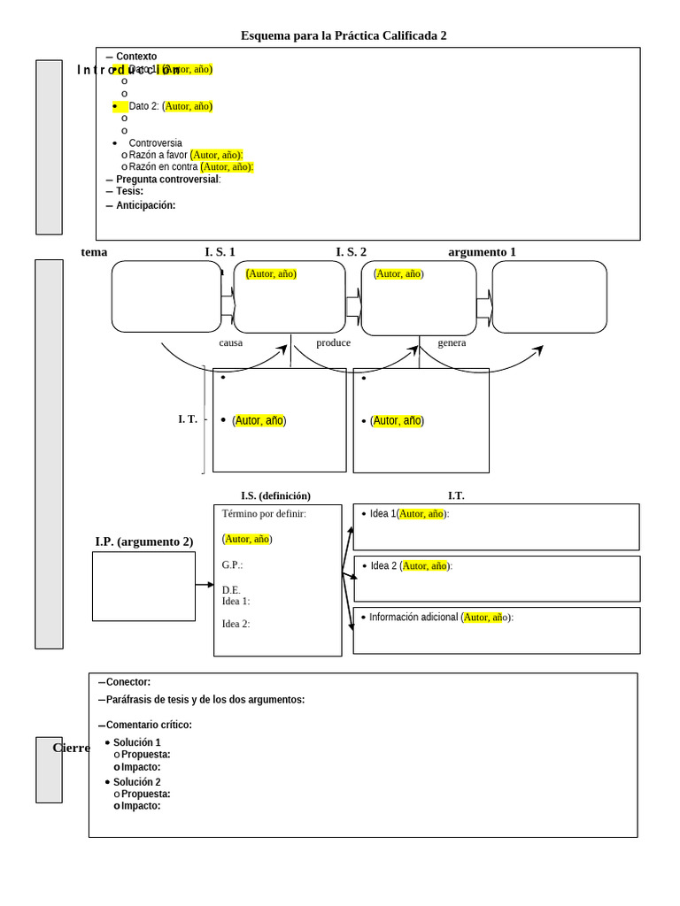 Esquema PC2 | PDF