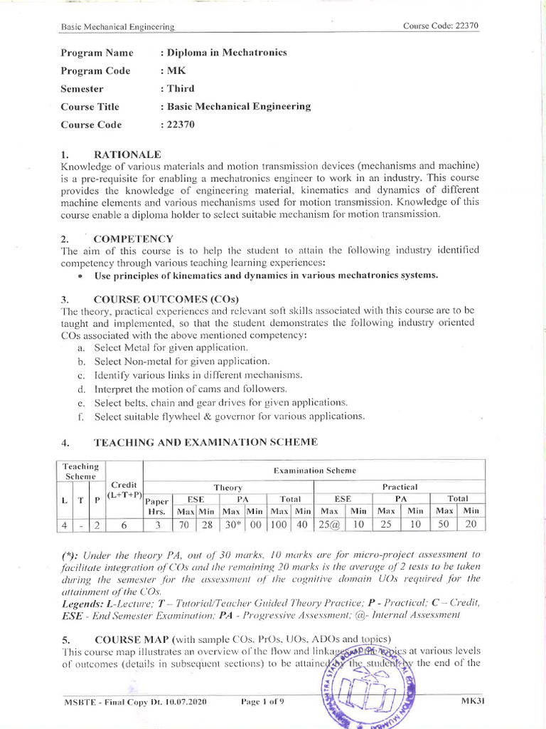 Basic Mechanical Engineering - 1 | PDF