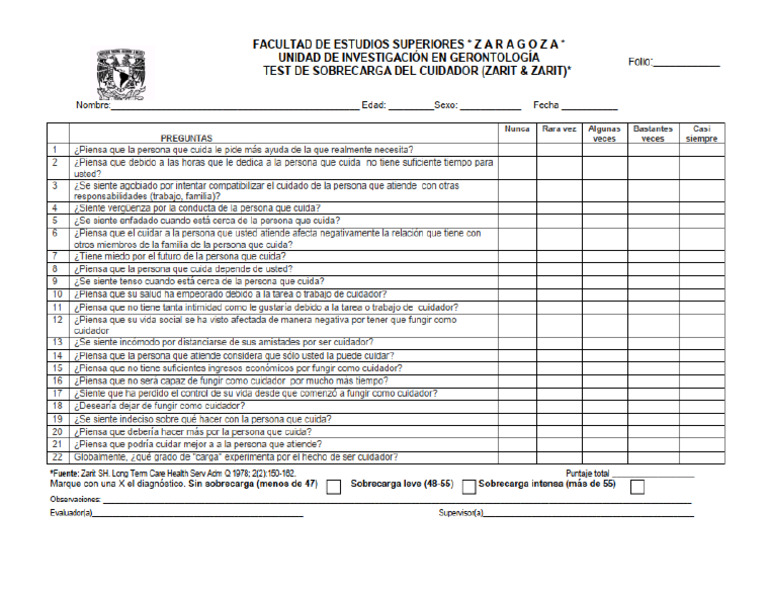 Escala Zarit-Zarit Cuidador | PDF