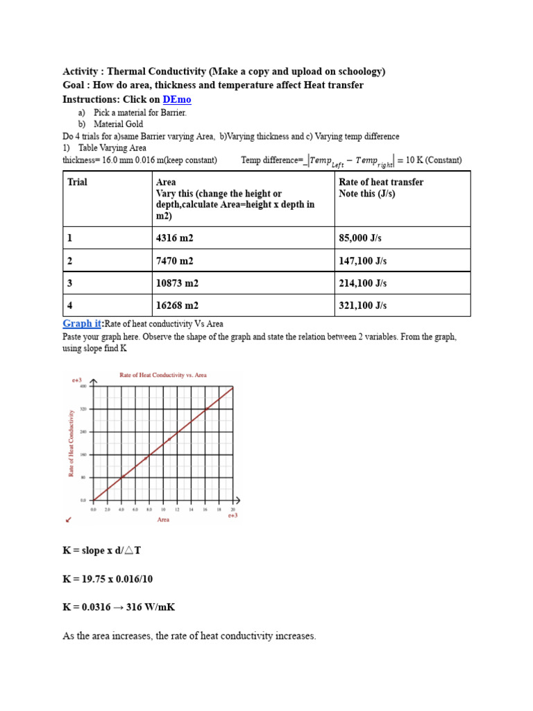 Thermal Conductivity Lab Analysis | PDF | Heat | Heat Transfer