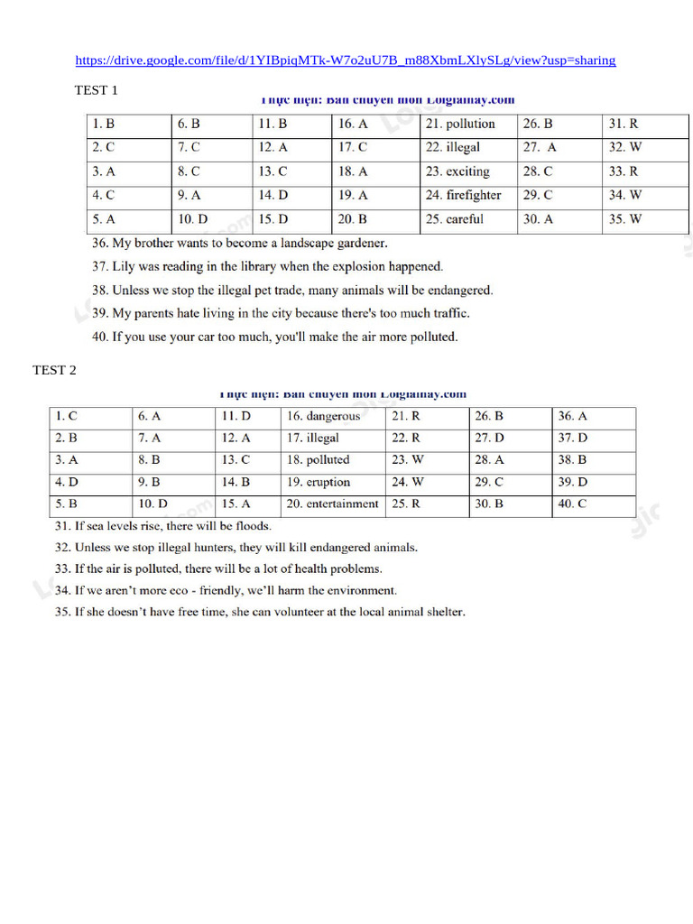 E8 GKI TEST KEY | PDF