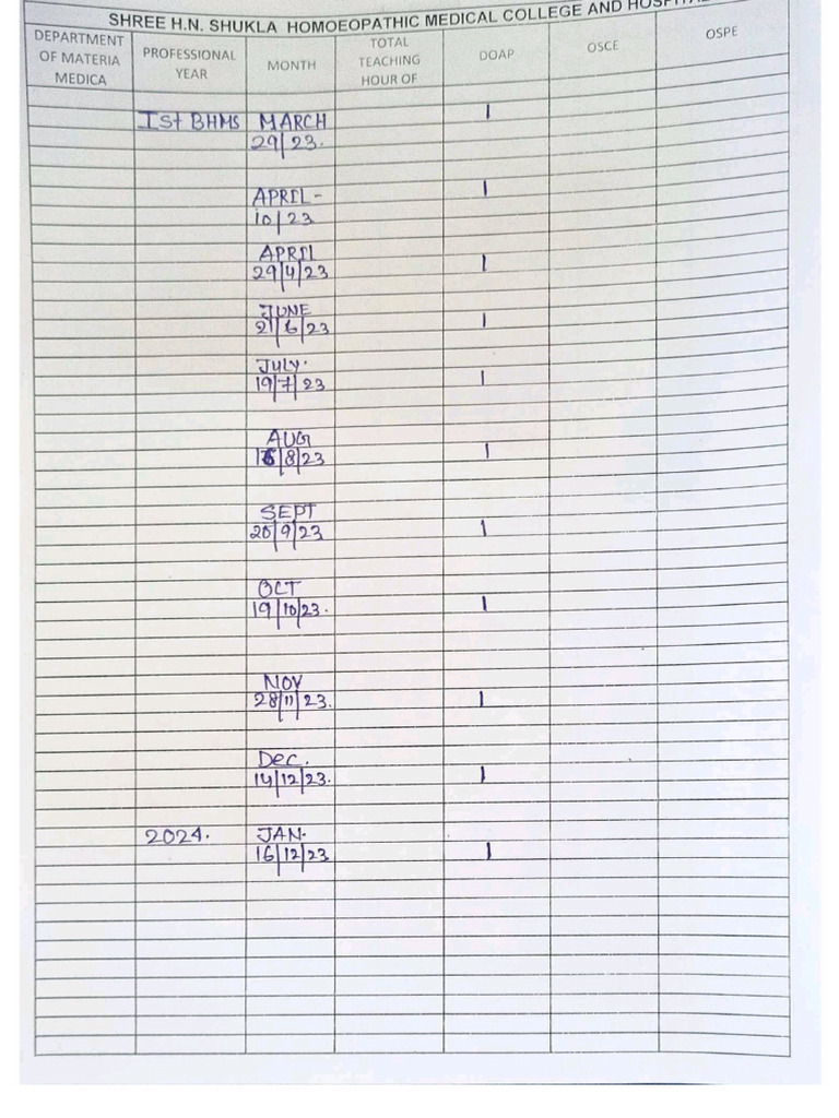 Wa0011. | PDF