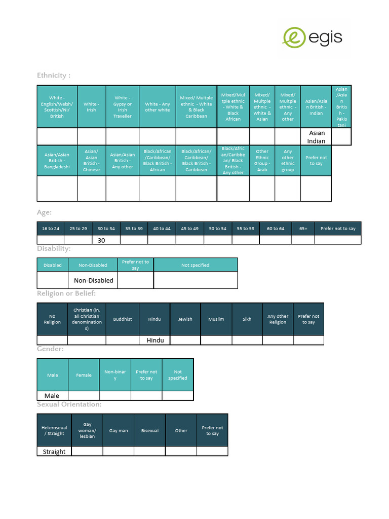 EGIS EDI Monitoring Form | PDF | Heterosexuality | Human Sexuality