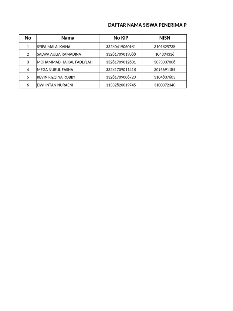 DAFTAR PIP REK.HILANG | PDF