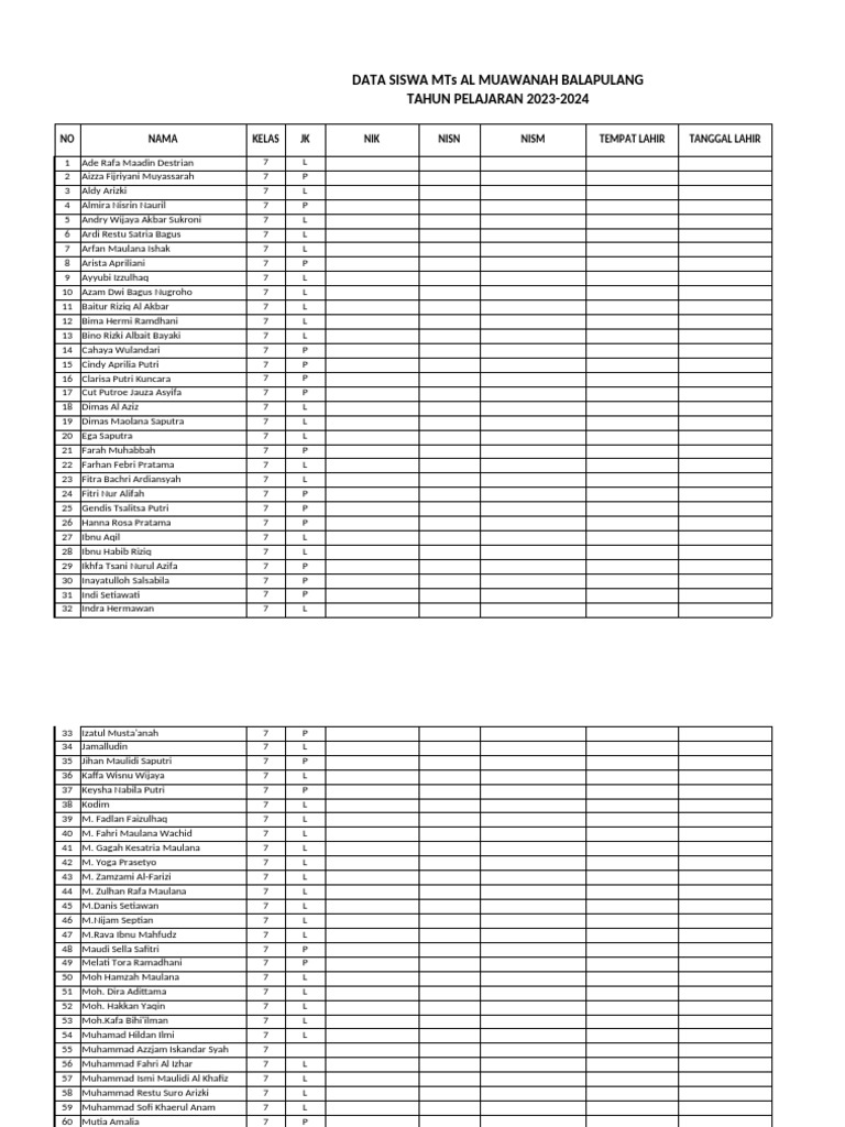 Data Siswa Kelas 7,8,9 Tp. 2023-2024 - Campuran | PDF