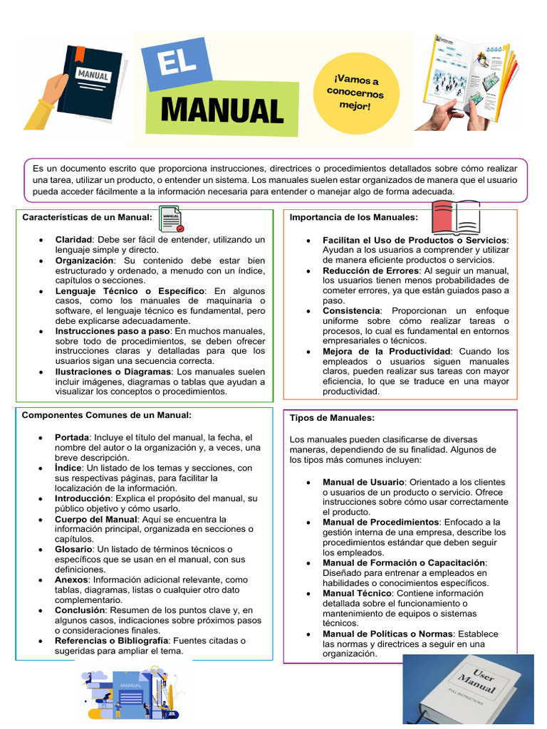 Manuall | PDF | Lenguaje de programación | Software