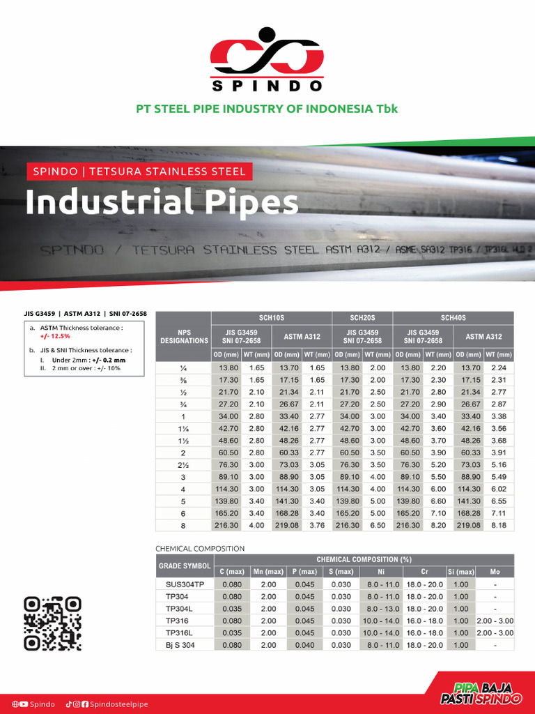 Flyer-Industrial Pipes | PDF