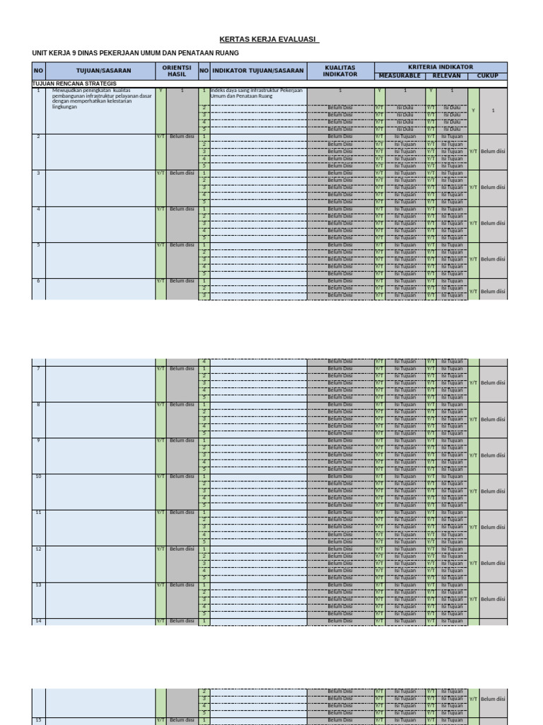 Template LKE AKIP MENPAN-MERANGIN UBAH LAGI | PDF