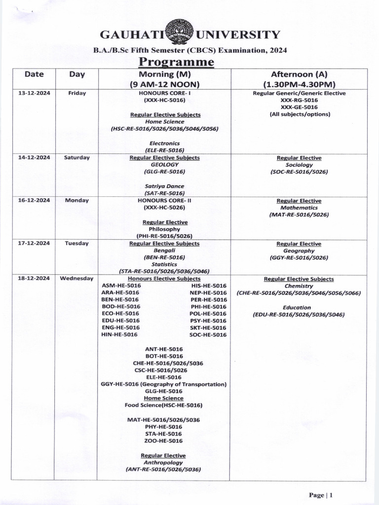 BA, BSC, BCom 5th Sem (CBCS) 2024 - Programme | PDF | Liberal Arts Education | Economies