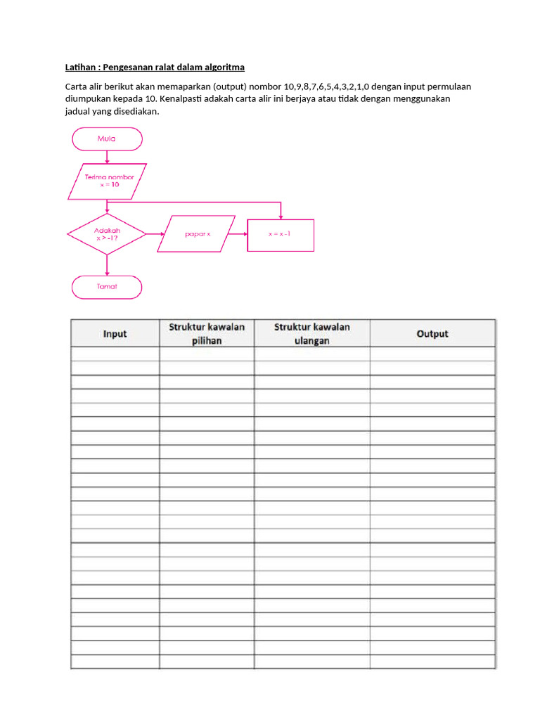 Latihan Ralat 1 | PDF
