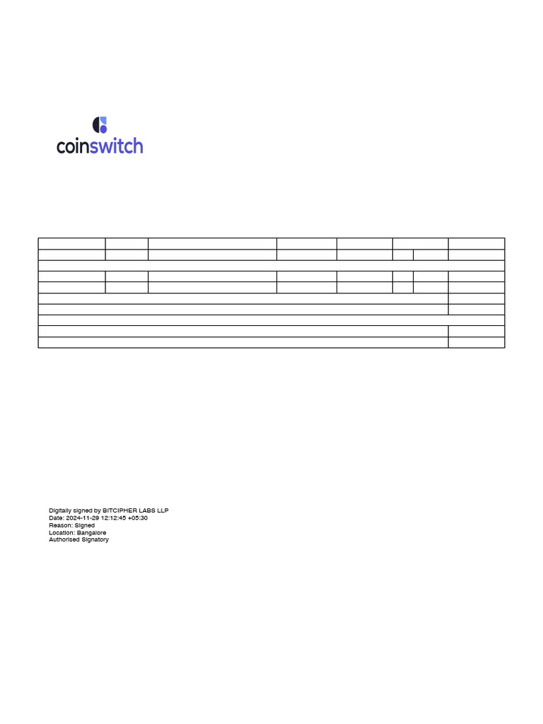 Invoice 44116680 1732862917-Signed-Cms | PDF | Invoice | Money