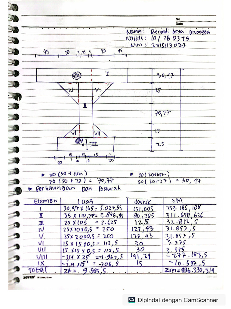 10 Renaldi Arya Divangga Mektek | PDF
