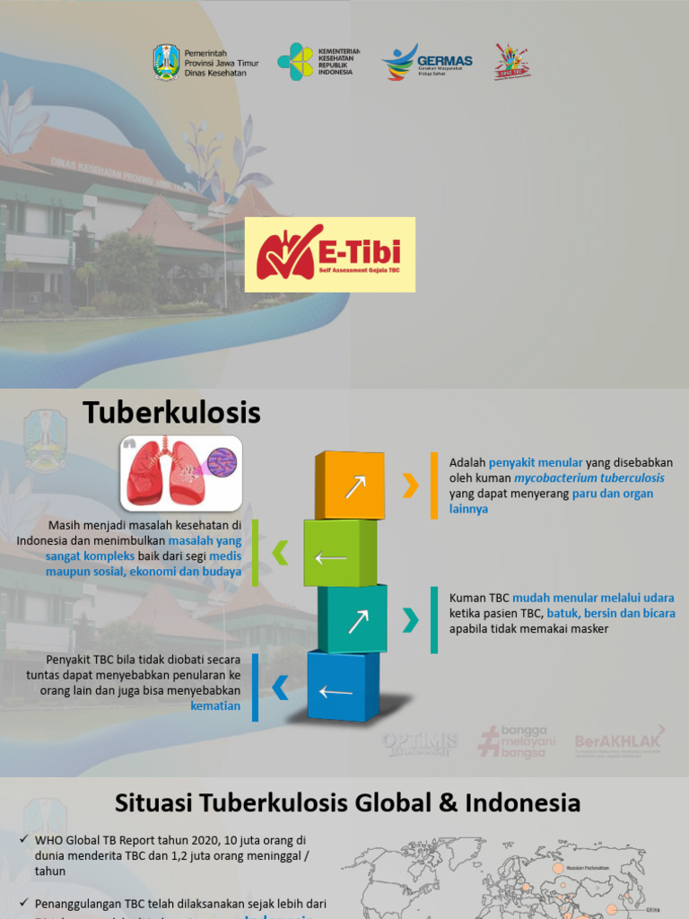 Percepatan Eliminasi TBC DG Skrining Mandiri Gejala TBC Dengan E-TIBI ...