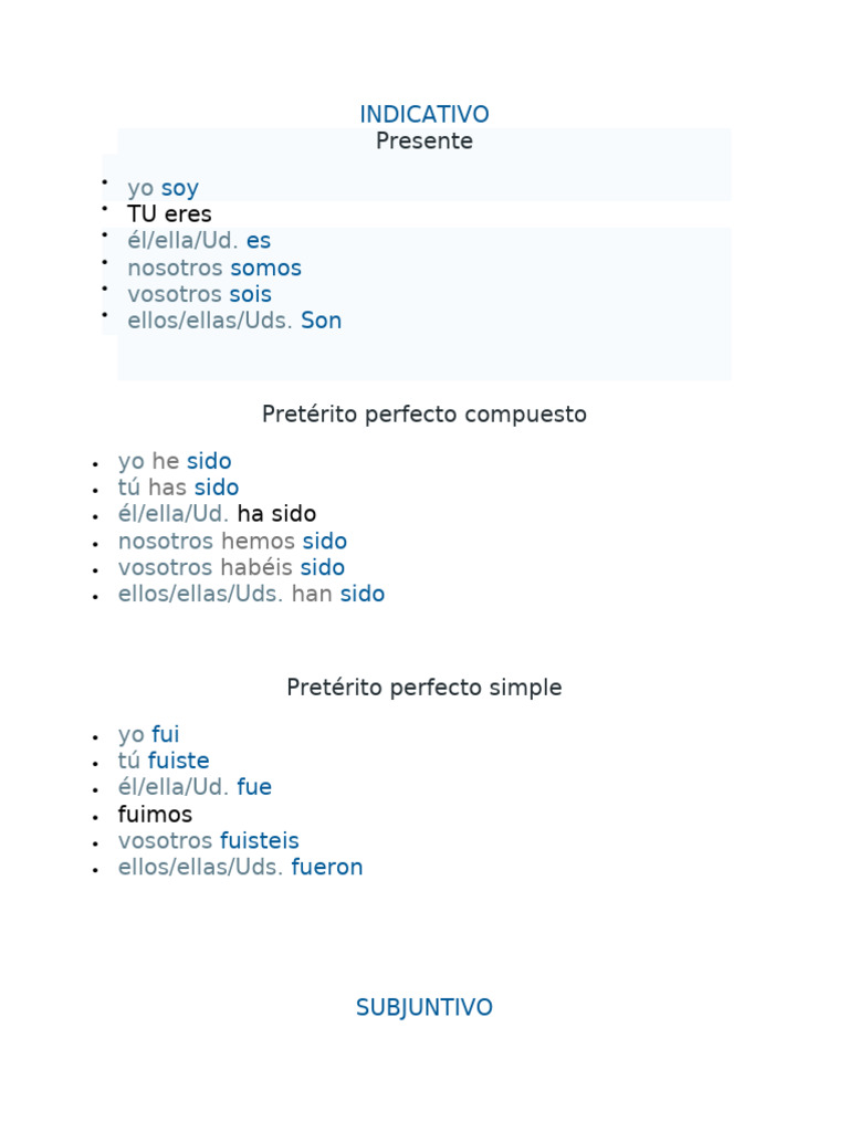 Presente Perfecto del Verbo Ser | PDF