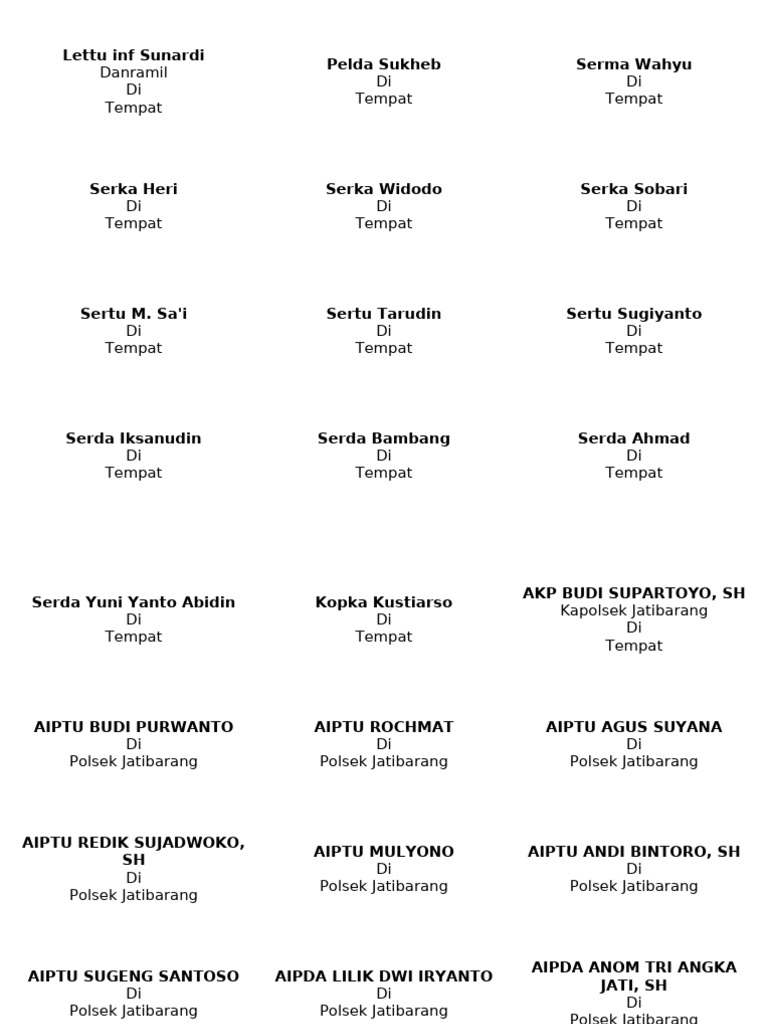 Label Nama Undangan Tempel | PDF