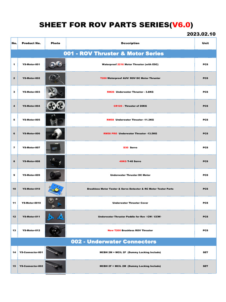 Sheet-for-Main-Product-List | PDF | Electrical Connector | Poly(Methyl ...