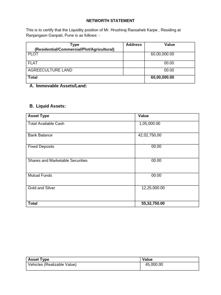Networth Certificate Format. | PDF
