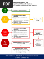 Escala EVAT en Pediatría Oncológica | PDF | Enfermería | Septicemia
