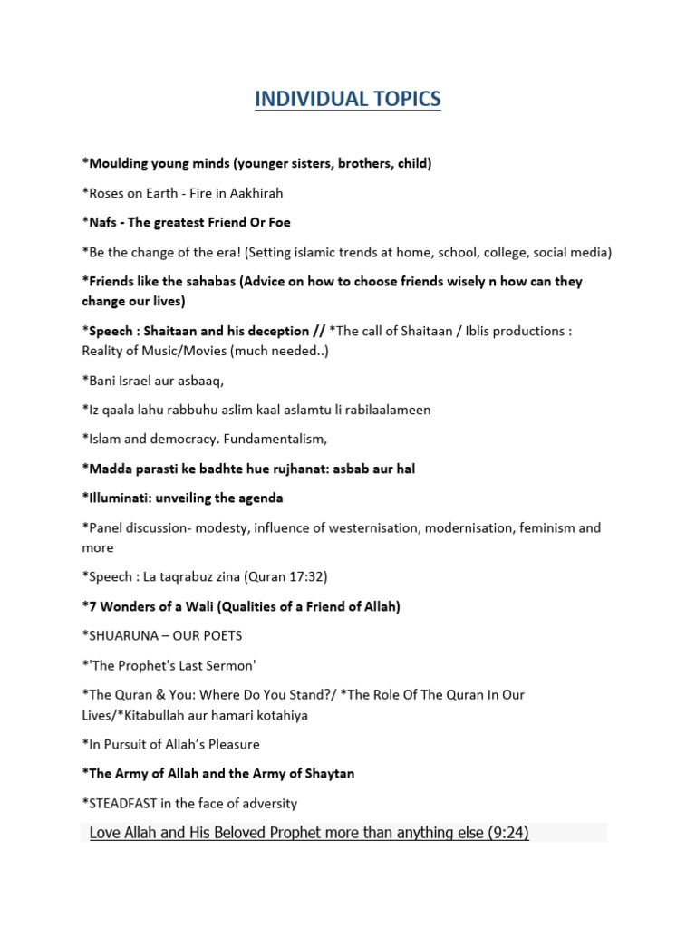 2022 INDIVIDUAL TOPICS | PDF