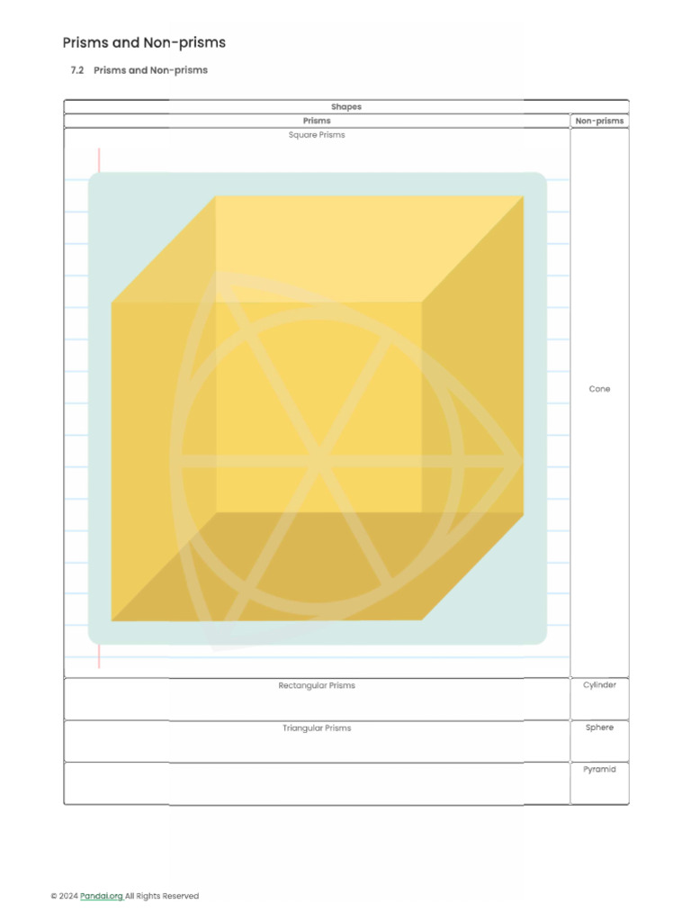 shape -prism and non prism | PDF