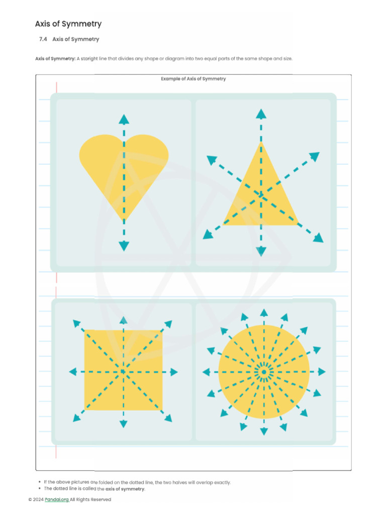 axis of symmetry | PDF
