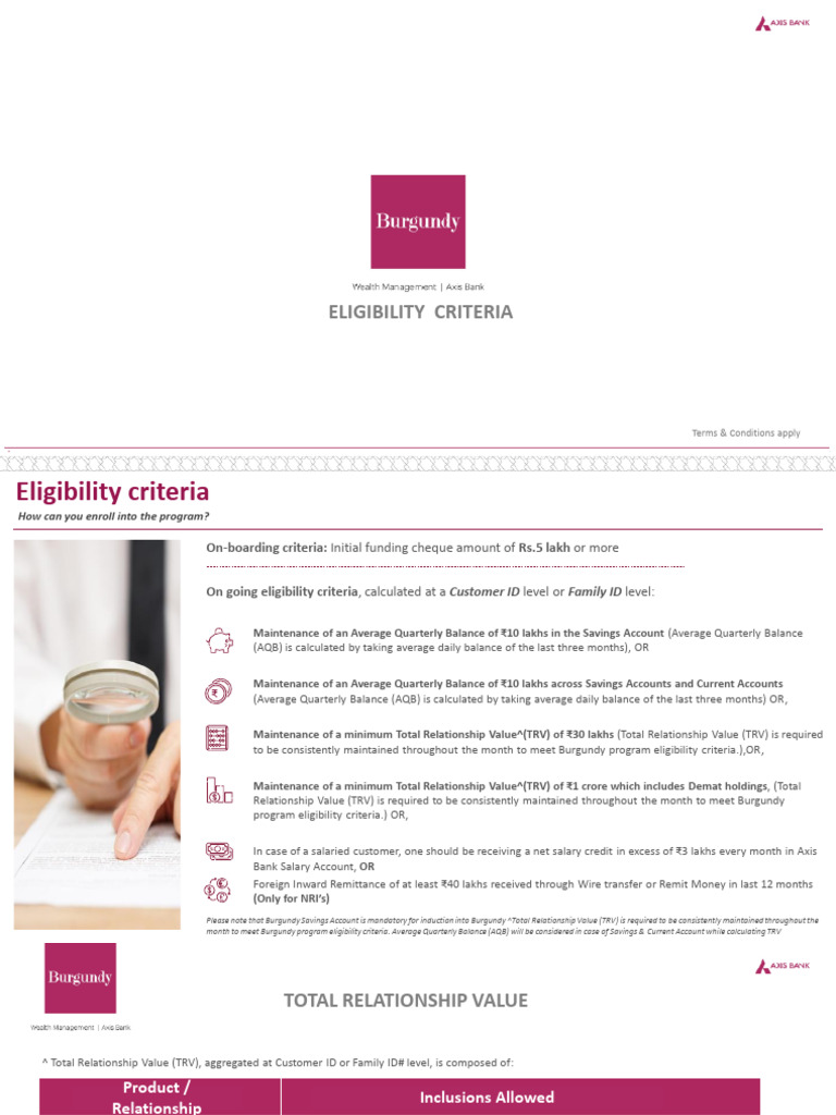 Burgundy Program Eligibility Criteria | PDF | Banks | Financial Services