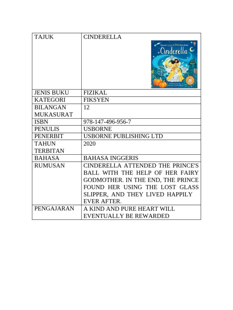 1 Cinderella | PDF