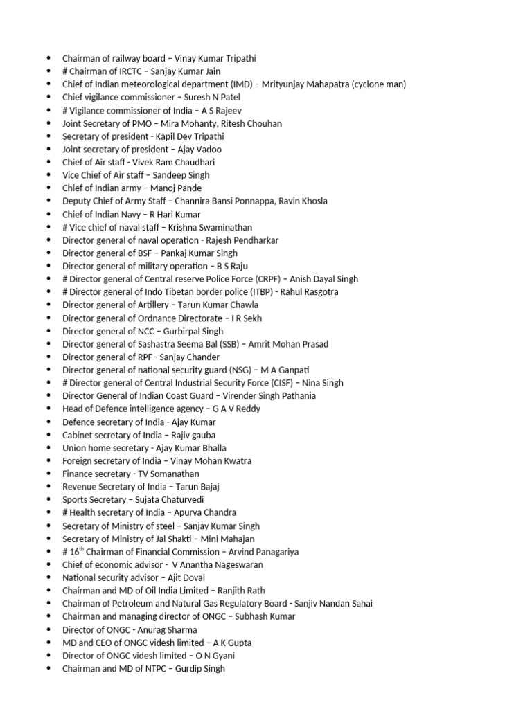 National Heads | PDF | Government Of India