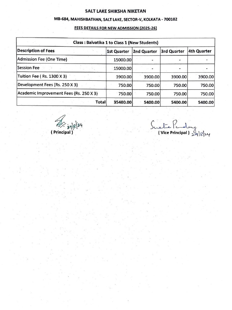 Fees Structure 2025 26 | PDF