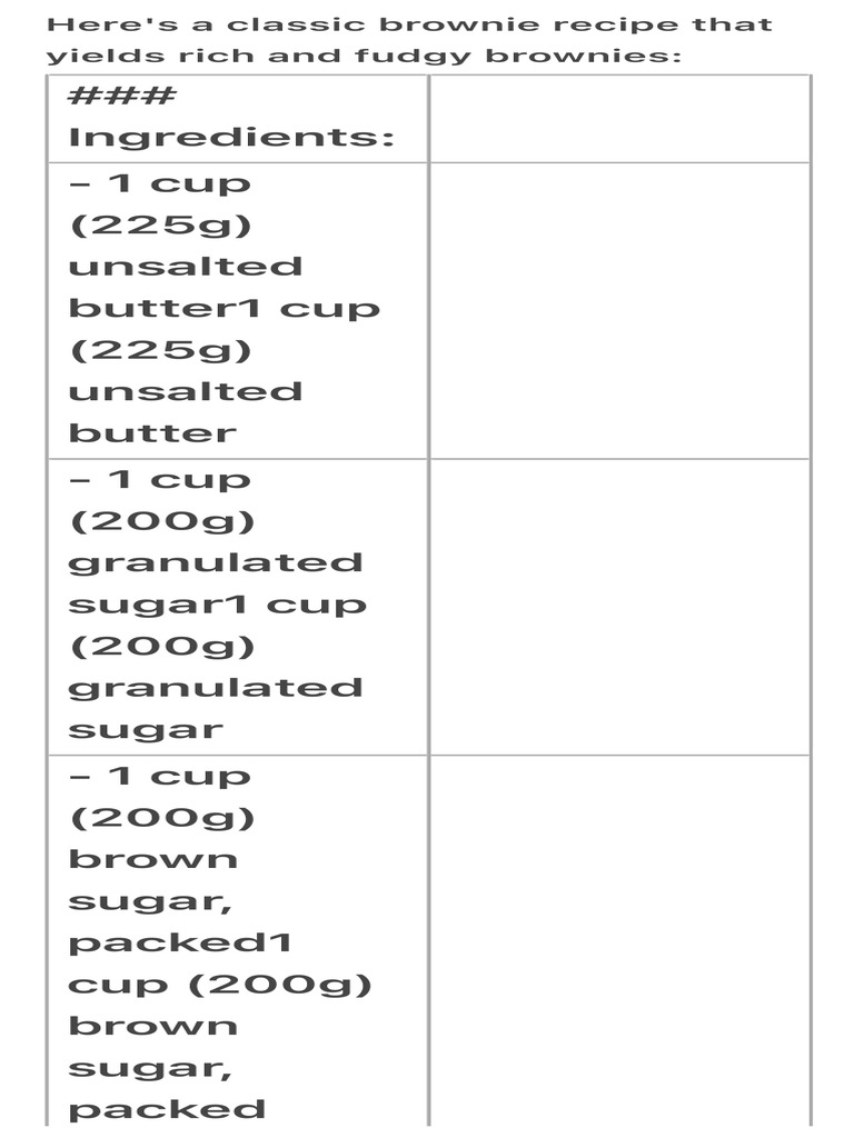 Here's a Classic Brownie Recipe That Yields Rich and Fudgy Brownies… | PDF
