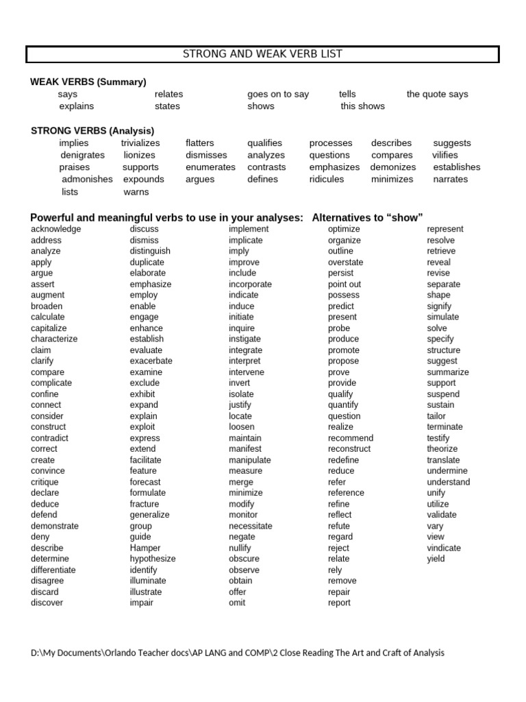 Diction - Tone - Syntax - Verb Handout | PDF