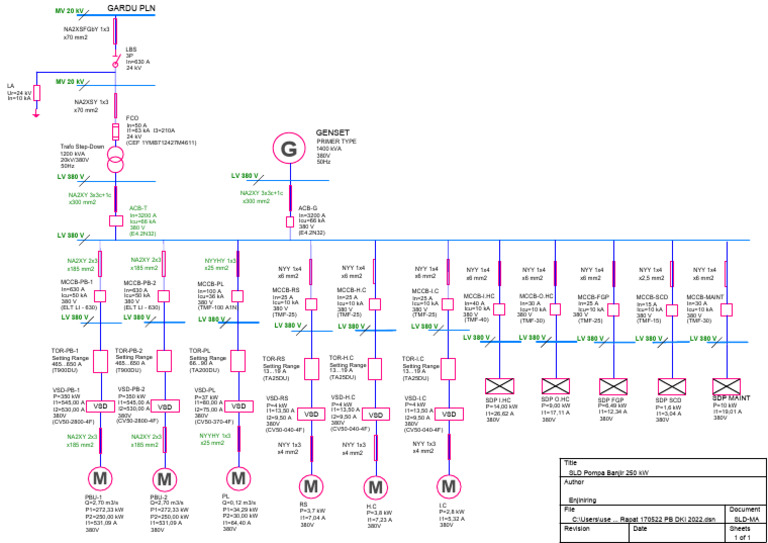 20kV to 380V Electrical System SLD | PDF