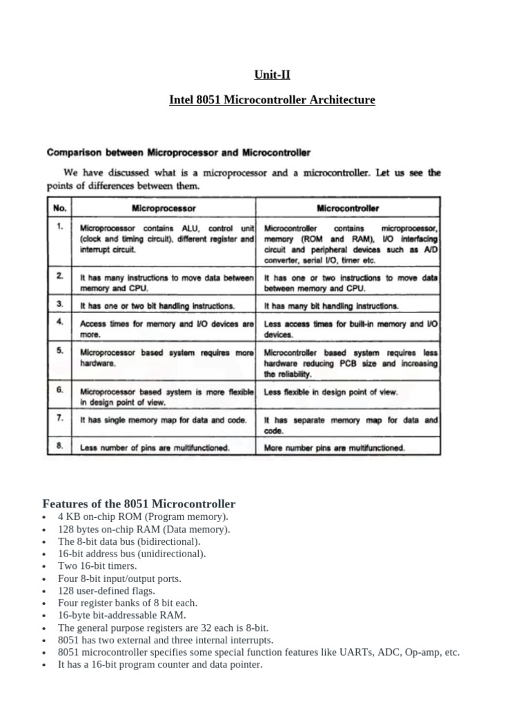 Unit-2 | PDF | Microcontroller | Central Processing Unit