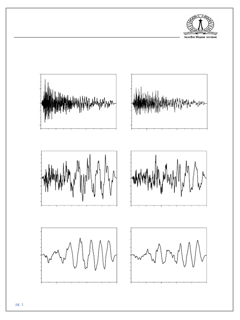 Borrego Valley Earthquake Analysis 1942 | PDF | Spectral Density | Metrology