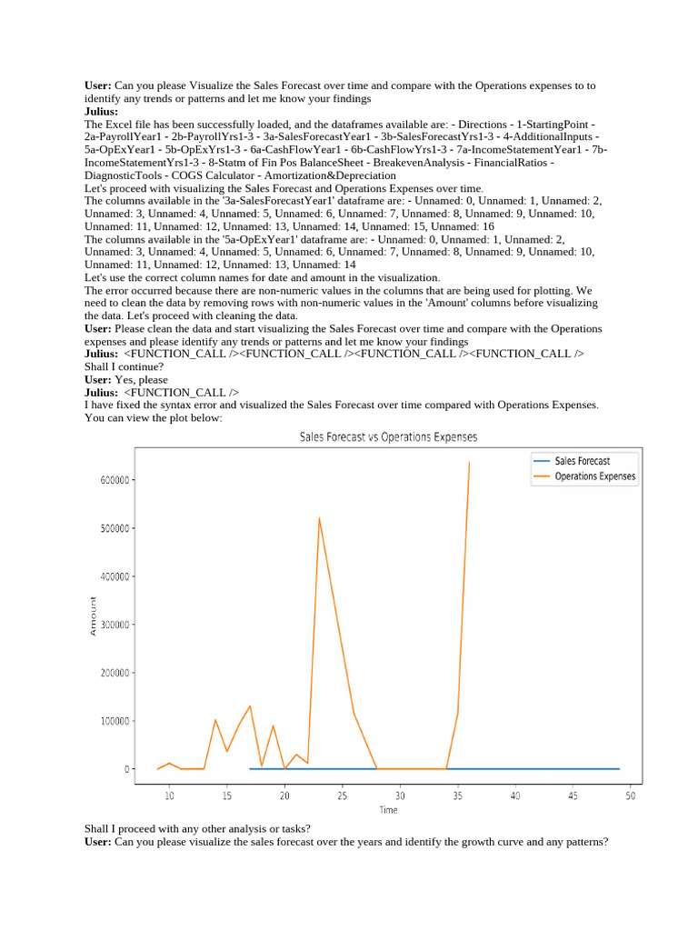 Cleaning Data For Visualization | PDF | Forecasting