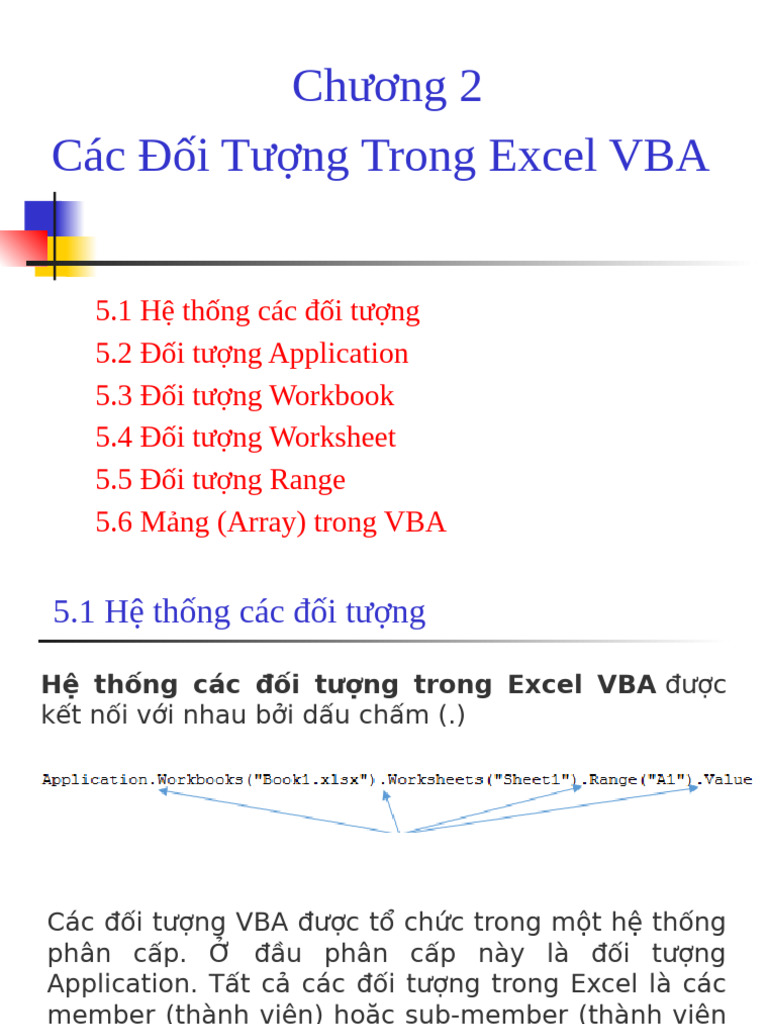 VBA_Day2 | PDF