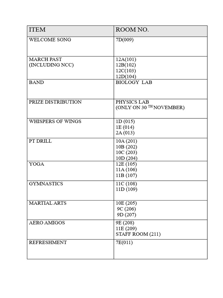 Item With Room No-1 | PDF