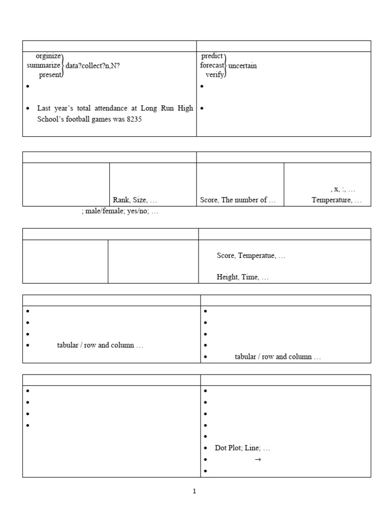 Actuary Math - Stat. Lec1-9 | PDF | Estimator | Quantile