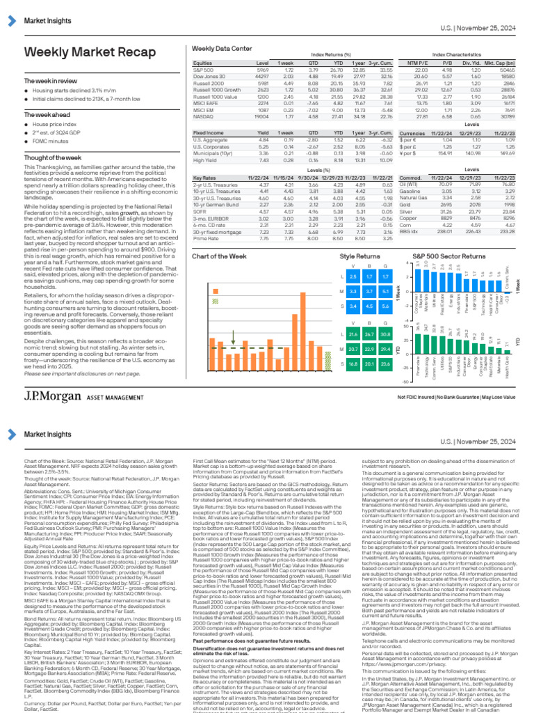 weekly_market_recap | PDF | Investing | Personal Consumption ...
