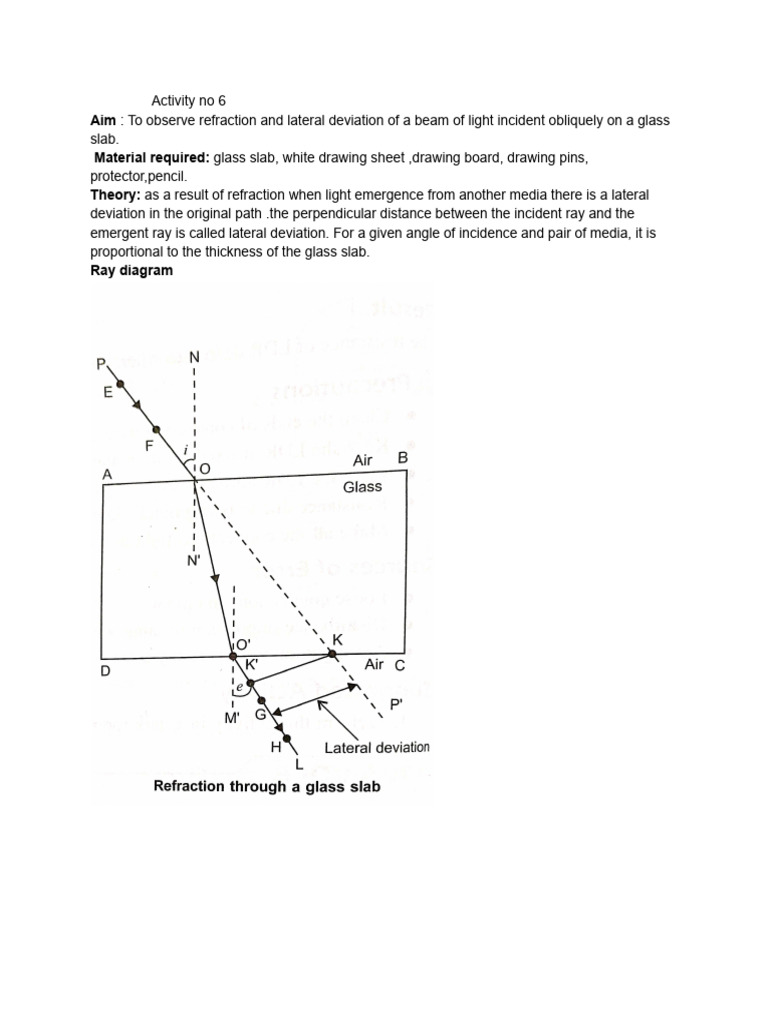 Activity no 6 revised | PDF | Refraction | Materials Science