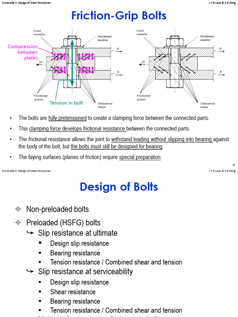 Eurocode 3: Steel Structure Bolt Design | PDF | Screw | Truss