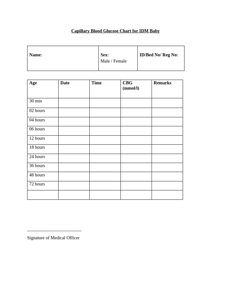 Capillary Blood Glucose Chart for IDM Baby | PDF