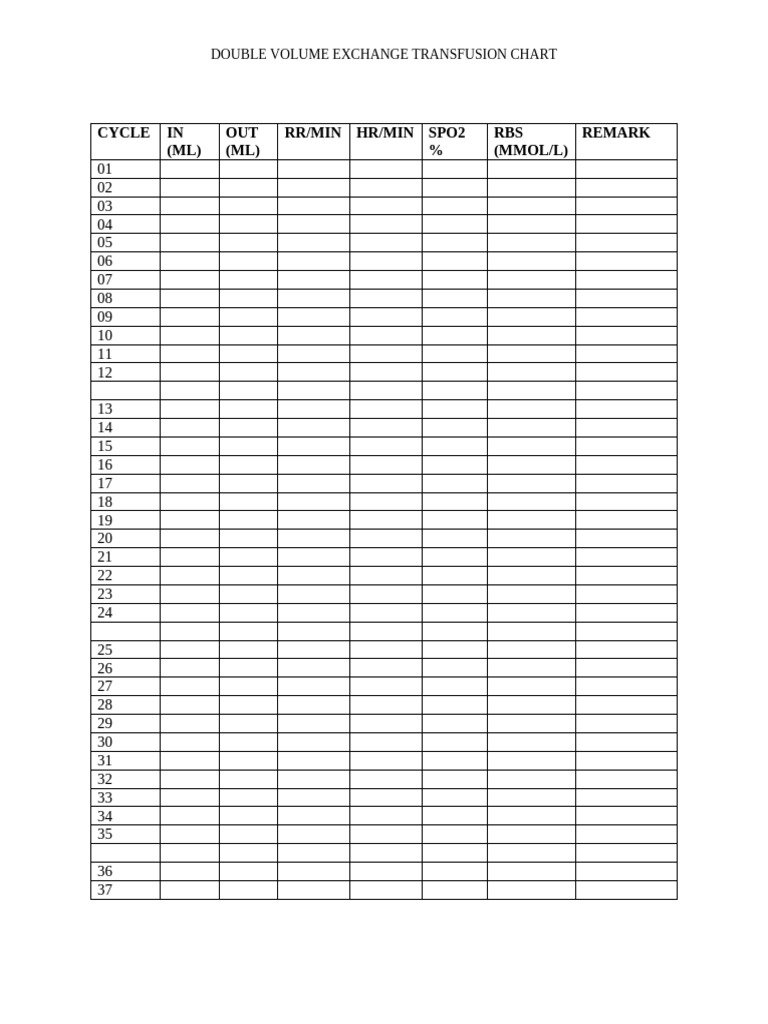 Exchange Transfusion Form | PDF