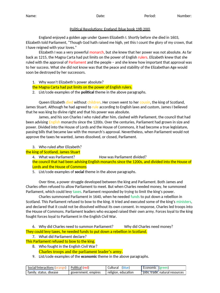 English Political Revolutions | PDF | Oliver Cromwell | English Civil War