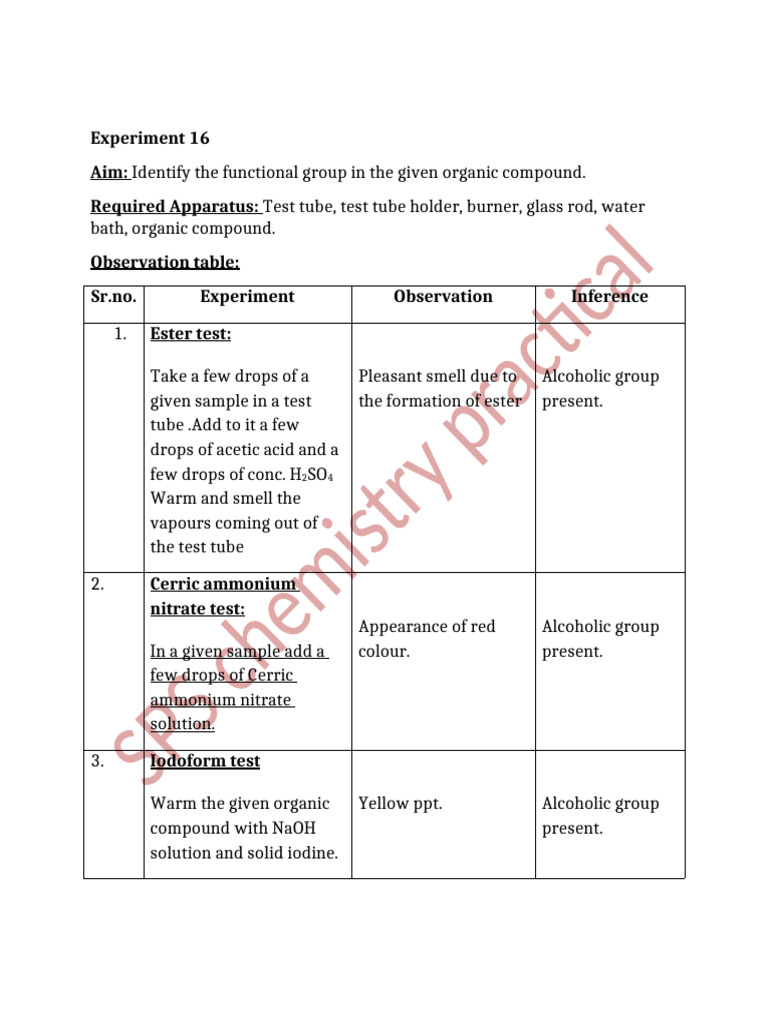 Identify Functional Groups in Organic Compounds | PDF | Chemical ...