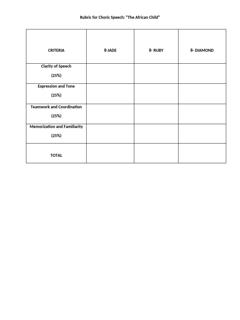 Criteria For Choric Speech | PDF