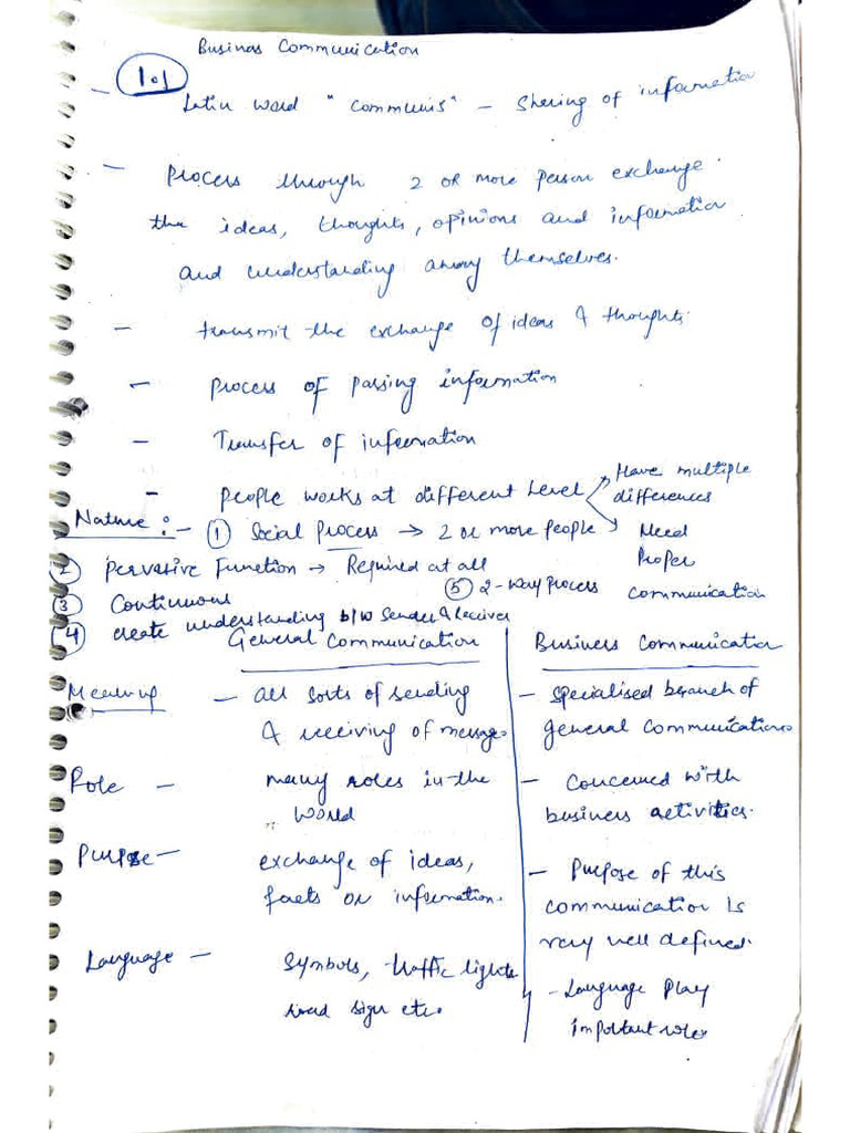 Business Communication skills notes | PDF