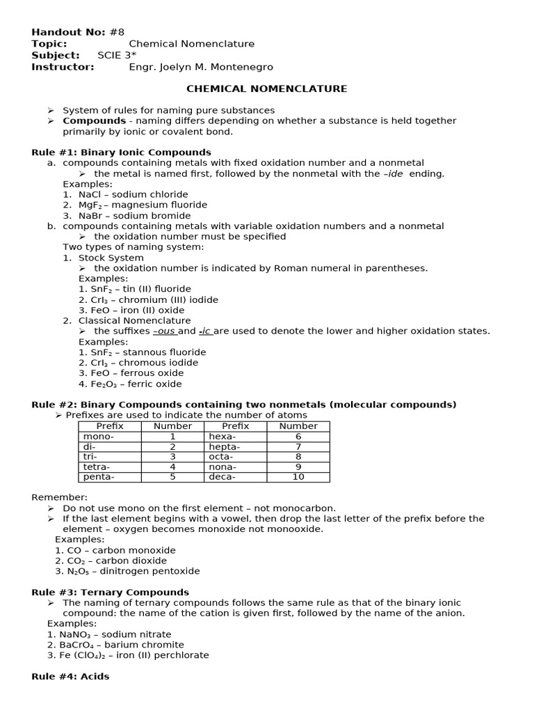 Chemical Naming Guide for Students | PDF | Acid | Chemical Compounds