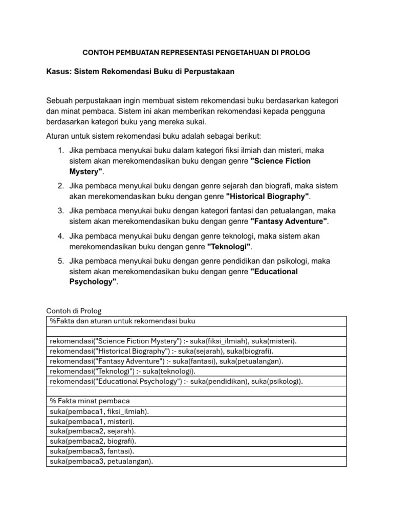 Contoh Penggunaan Prolog | PDF