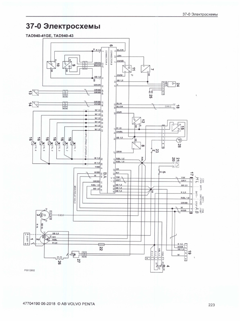 Ems2 - 940-941 - 123959572 | PDF